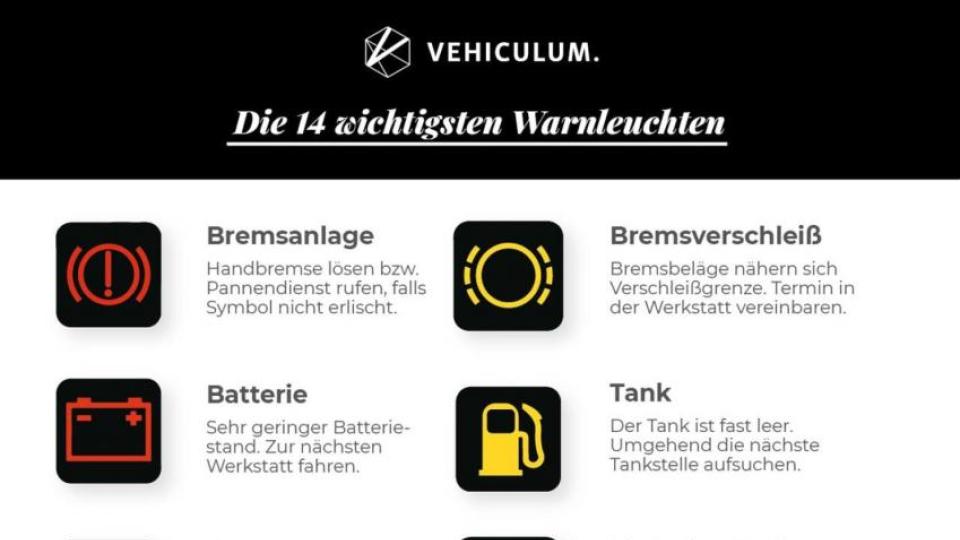 So geht dem Fahrer ein Licht auf: Das bedeuten die Symbole im Auto | Onetz