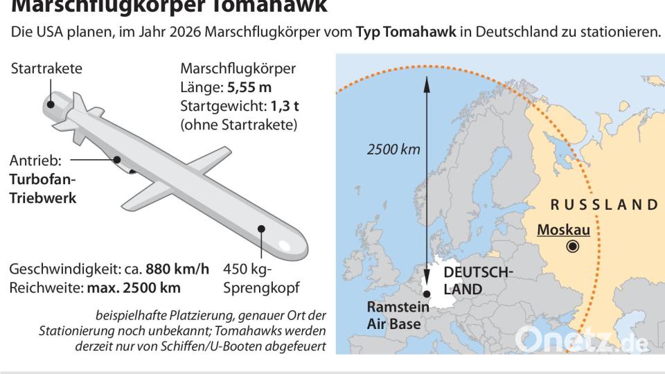 Neue US-Raketen: Wie realistisch ist Grafenwöhr als Standort? | Onetz